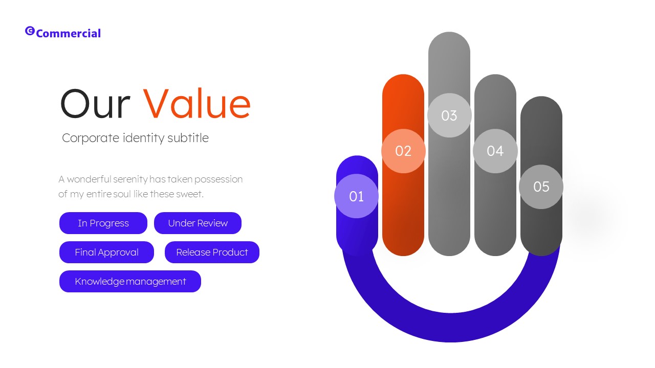 Commercial Multipurpose Professional PowerPoint Template, Presentation ...