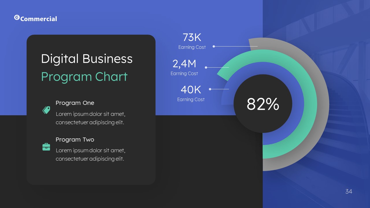 Commercial Multipurpose Professional PowerPoint Template, Presentation ...