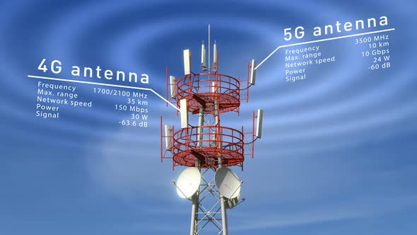 Cellular Telecommunication Tower with Radio Waves Visible Against Blue ...