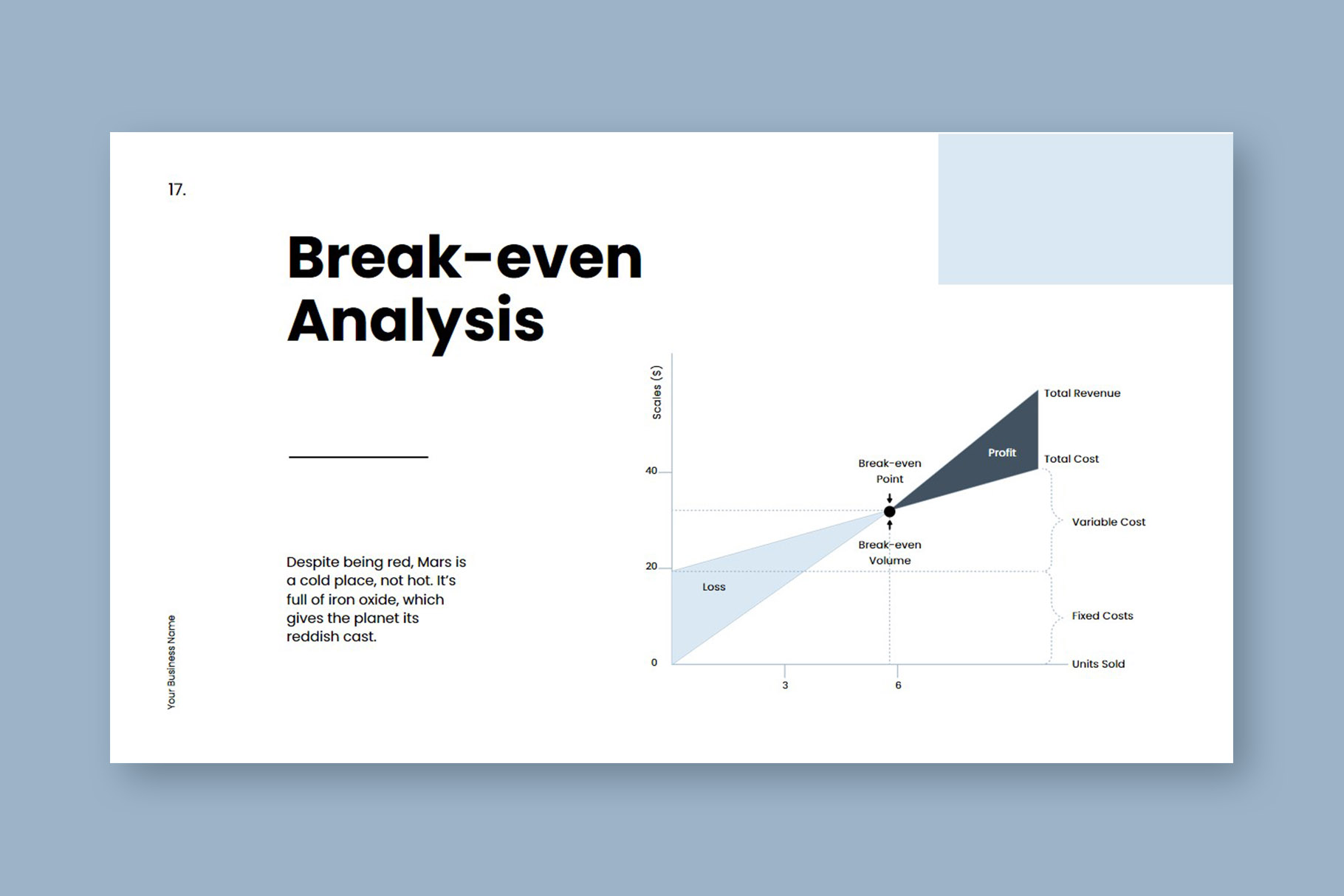 Investment Business Plan, Presentation Templates | GraphicRiver