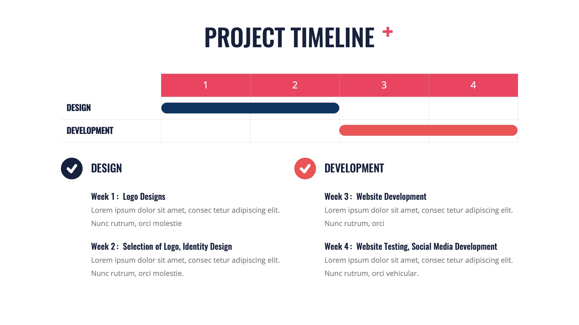 PLOTS - Project Proposal Powerpoint Template v2.0, Presentation Templates