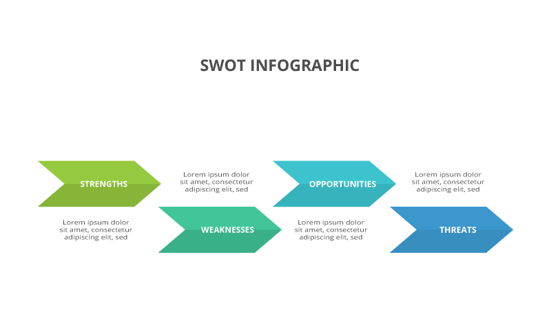 Swot Animated Infographics, Presentation Templates | GraphicRiver
