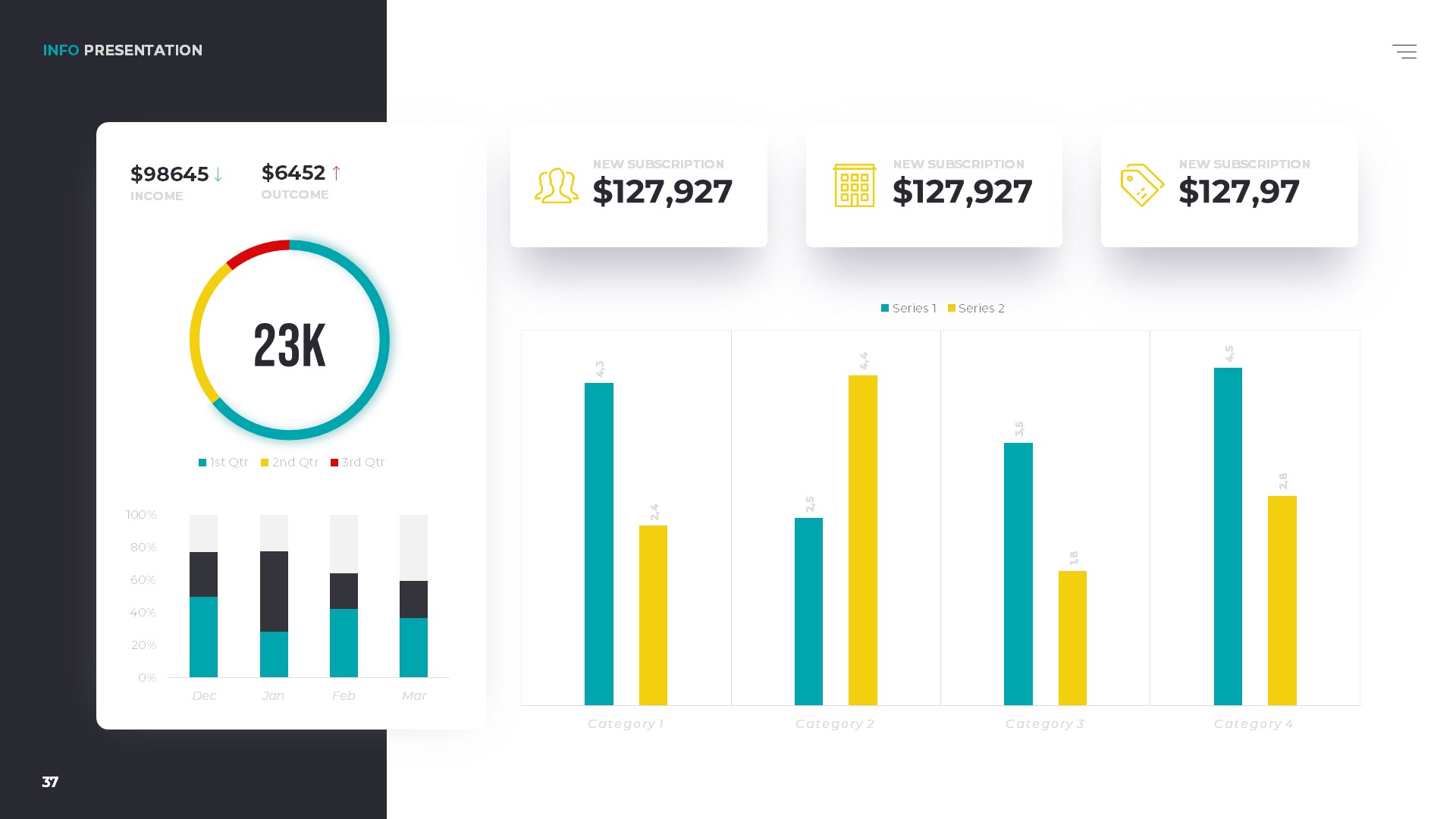 Infographic and Dashboard Presentation Template, Presentation Templates
