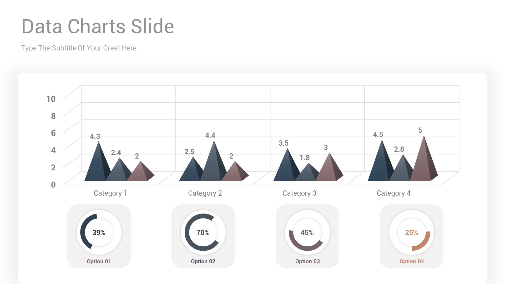 Editable Data Charts PowerPoint Presentation Template, Presentation ...