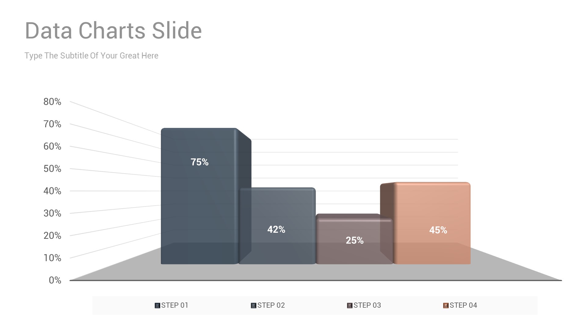 Editable Data Charts PowerPoint Presentation Template, Presentation ...