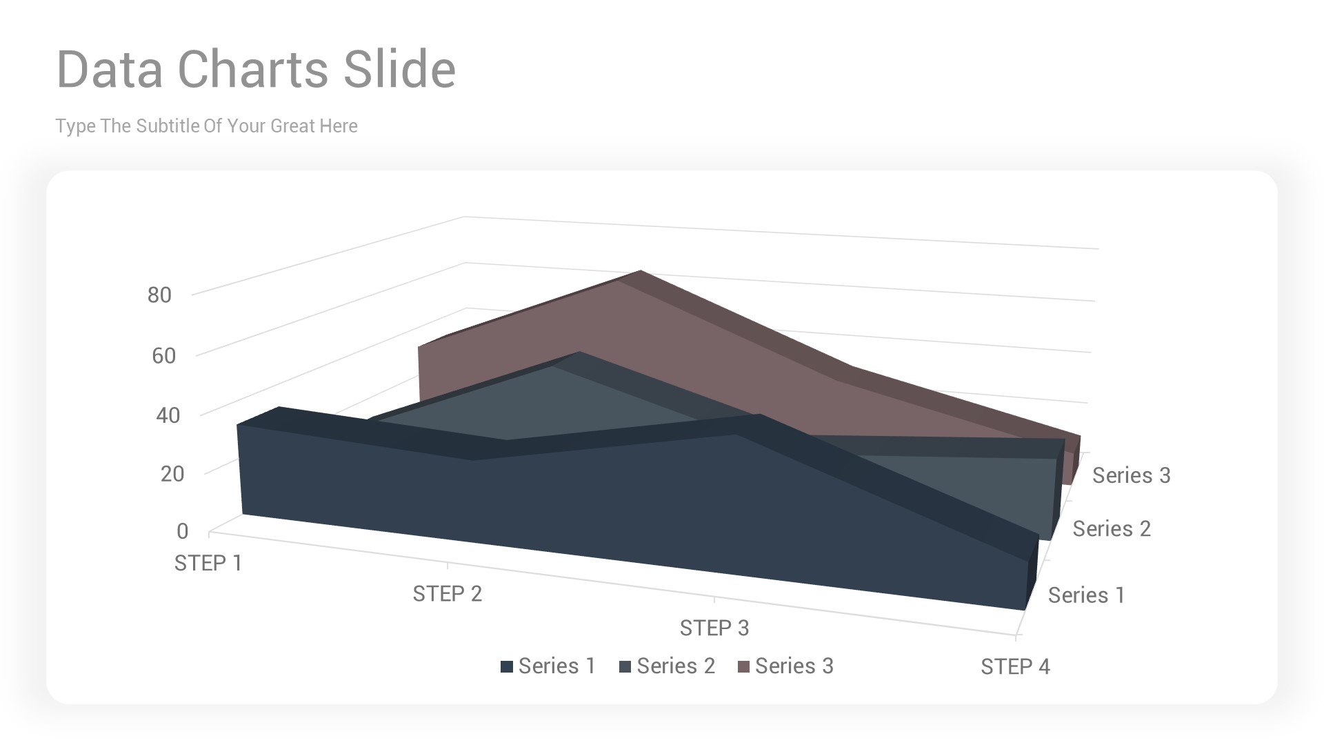 Editable Data Charts PowerPoint Presentation Template, Presentation ...