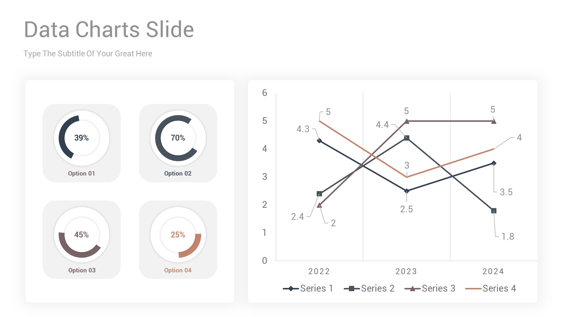Editable Data Charts PowerPoint Presentation Template, Presentation ...