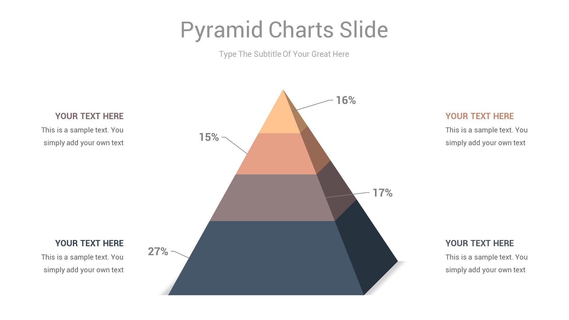 Editable Data Charts PowerPoint Presentation Template, Presentation ...