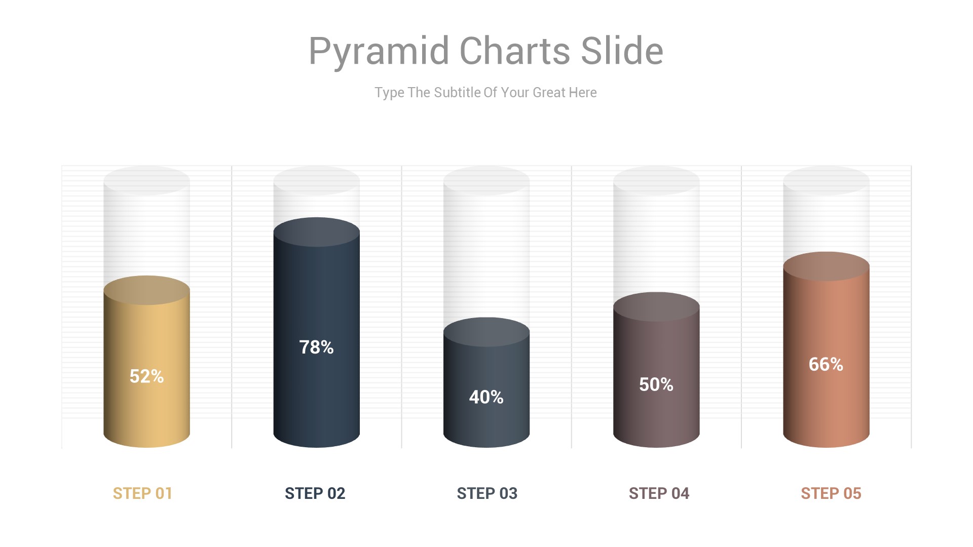Editable Data Charts PowerPoint Presentation Template, Presentation ...