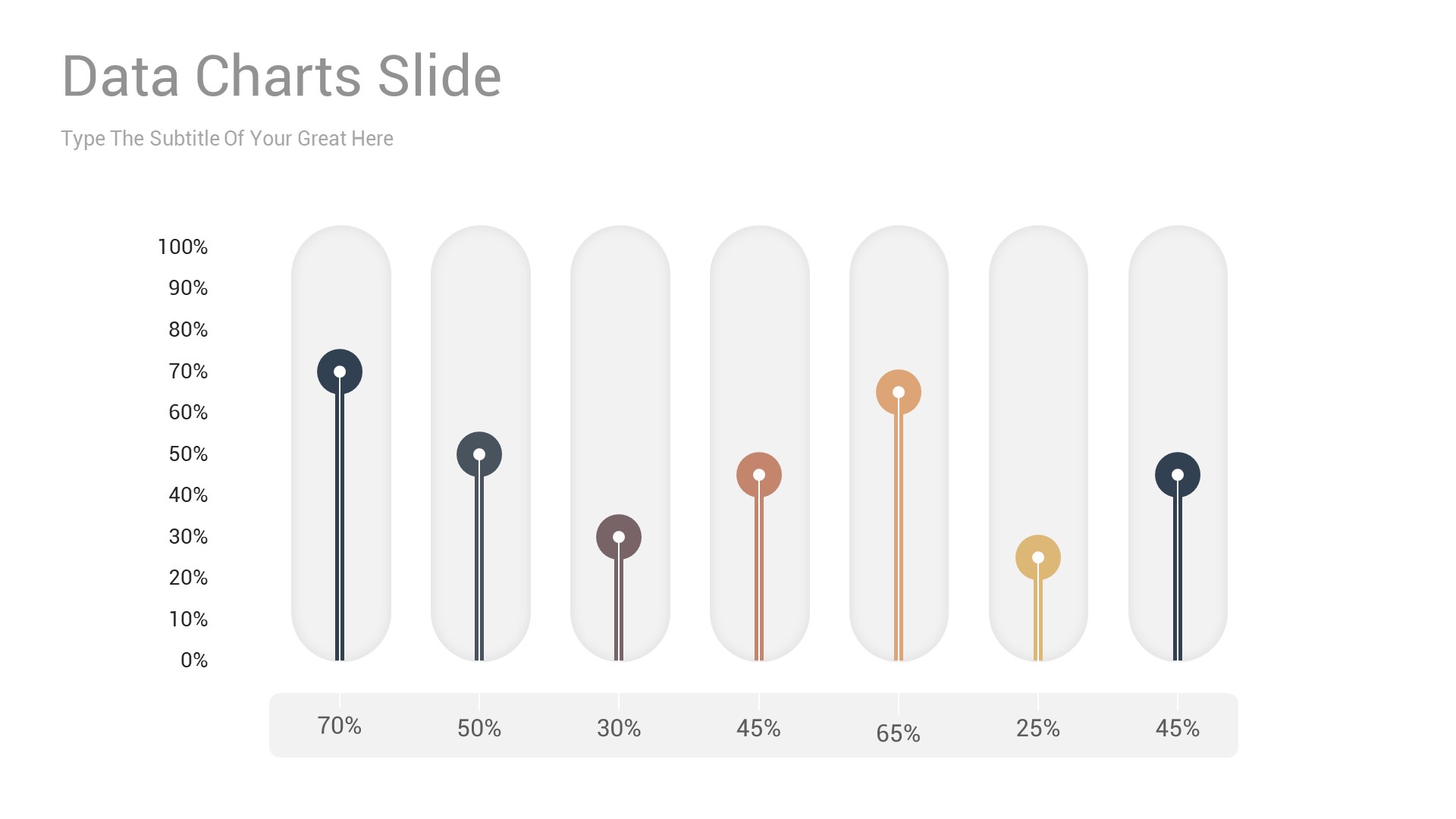 Editable Data Charts PowerPoint Presentation Template, Presentation ...