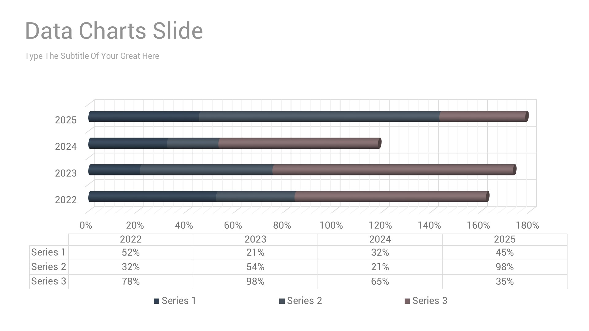 Editable Data Charts PowerPoint Presentation Template, Presentation ...