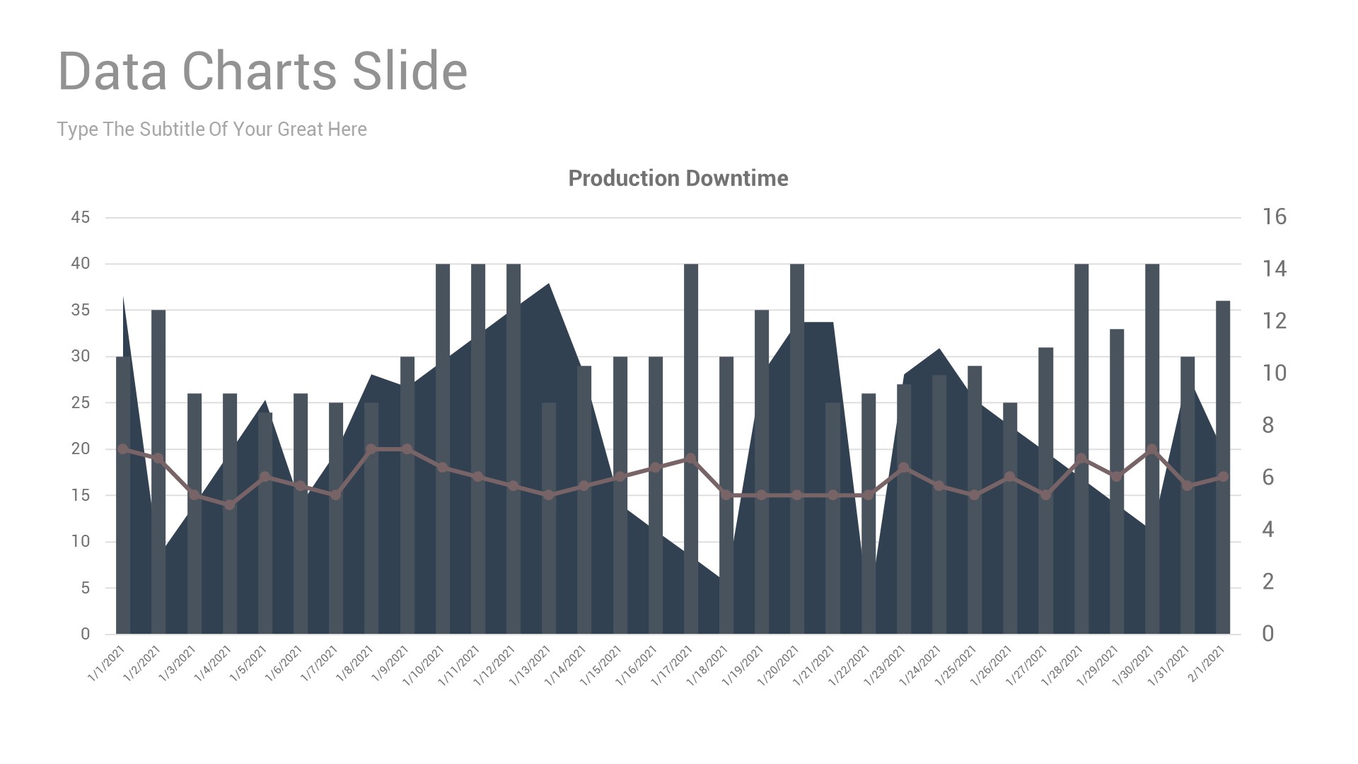 Editable Data Charts PowerPoint Presentation Template, Presentation ...