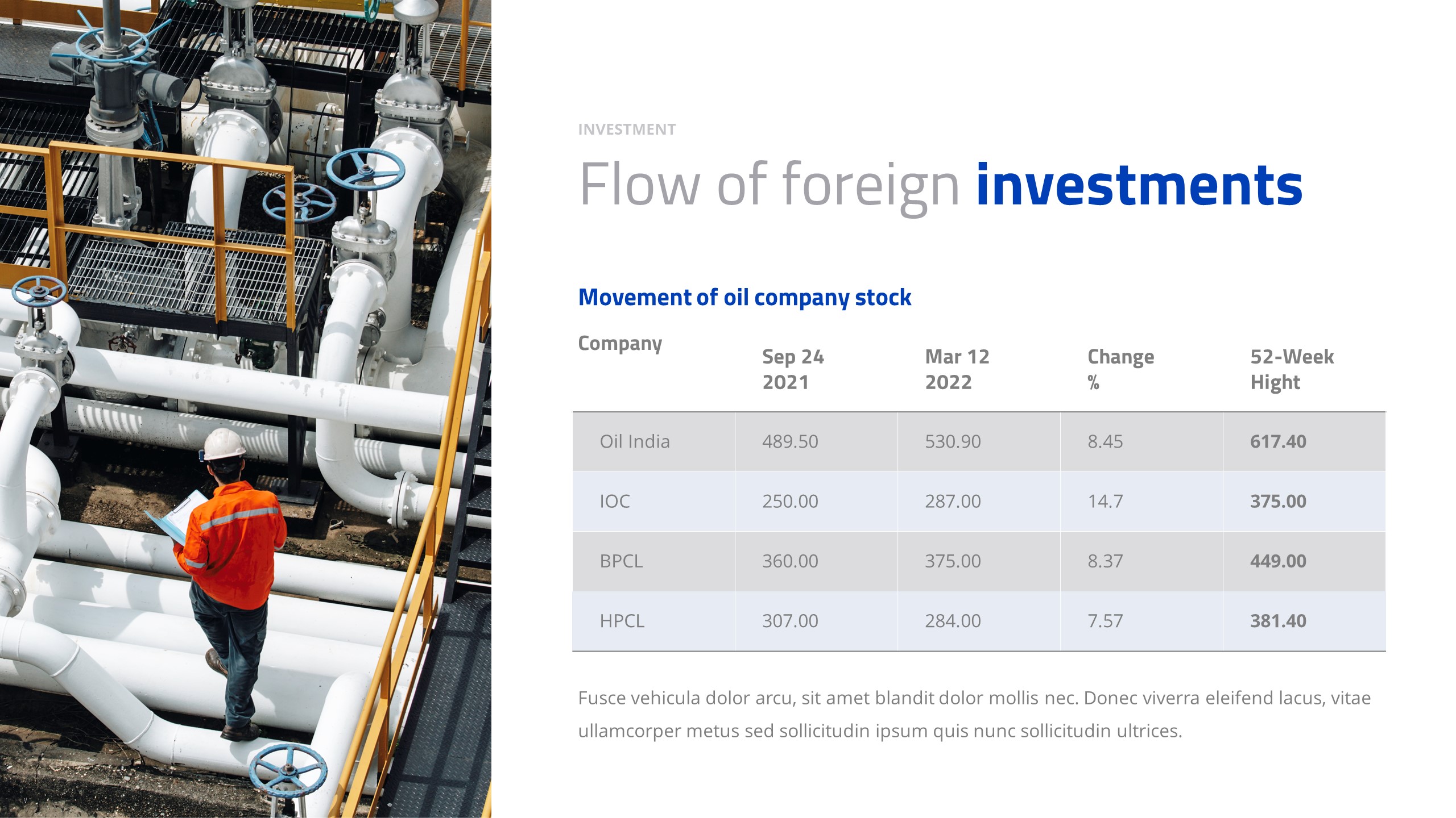 OLIVER- Oil and Gas Industry Powerpoint Template, Presentation Templates