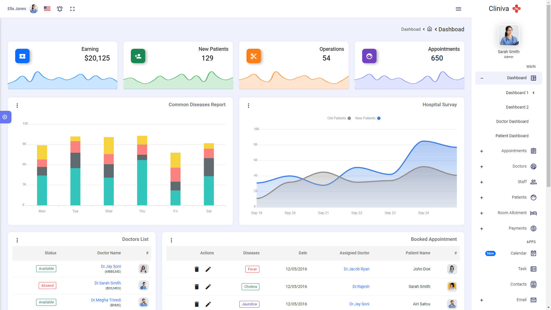 Cliniva Hospital - Angular 13+ Medical Admin Dashboard Template For ...