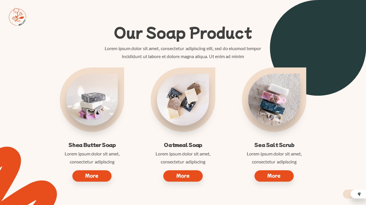Minora Soap Presentation Template, Presentation Templates | GraphicRiver