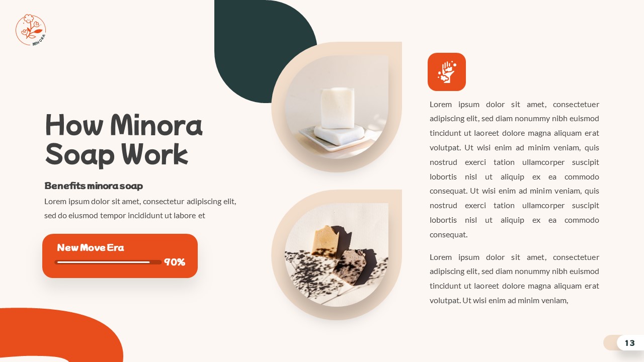 Minora Soap Presentation Template, Presentation Templates | GraphicRiver