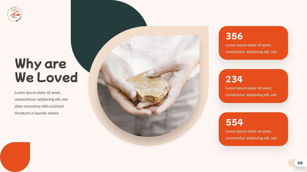 Minora Soap Presentation Template, Presentation Templates | GraphicRiver