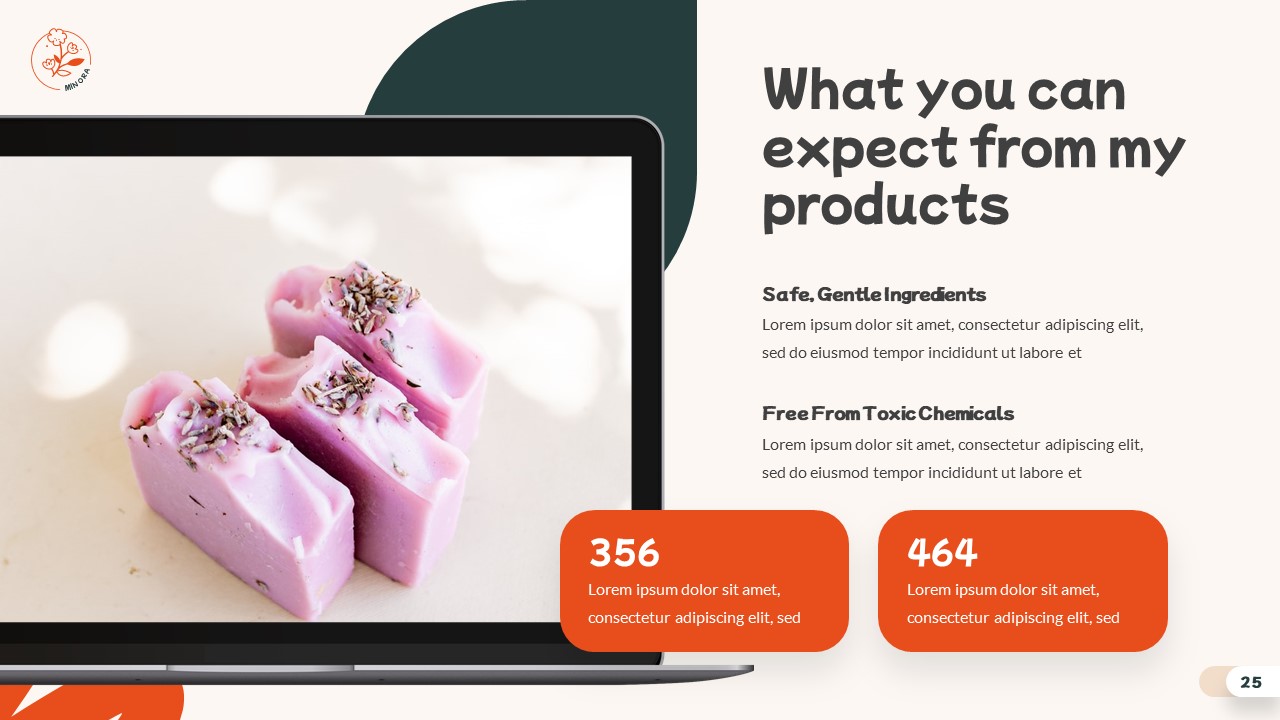 Minora Soap Presentation Template, Presentation Templates | GraphicRiver