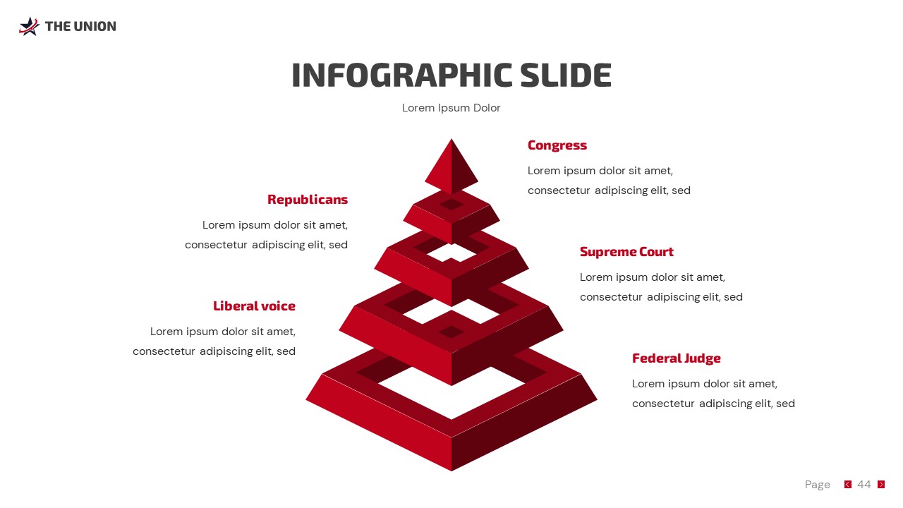 The Union Business Politics Presentation Template, Presentation Templates