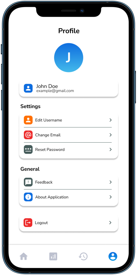 Finance App UI Template - Flutter by RegularDev | CodeCanyon