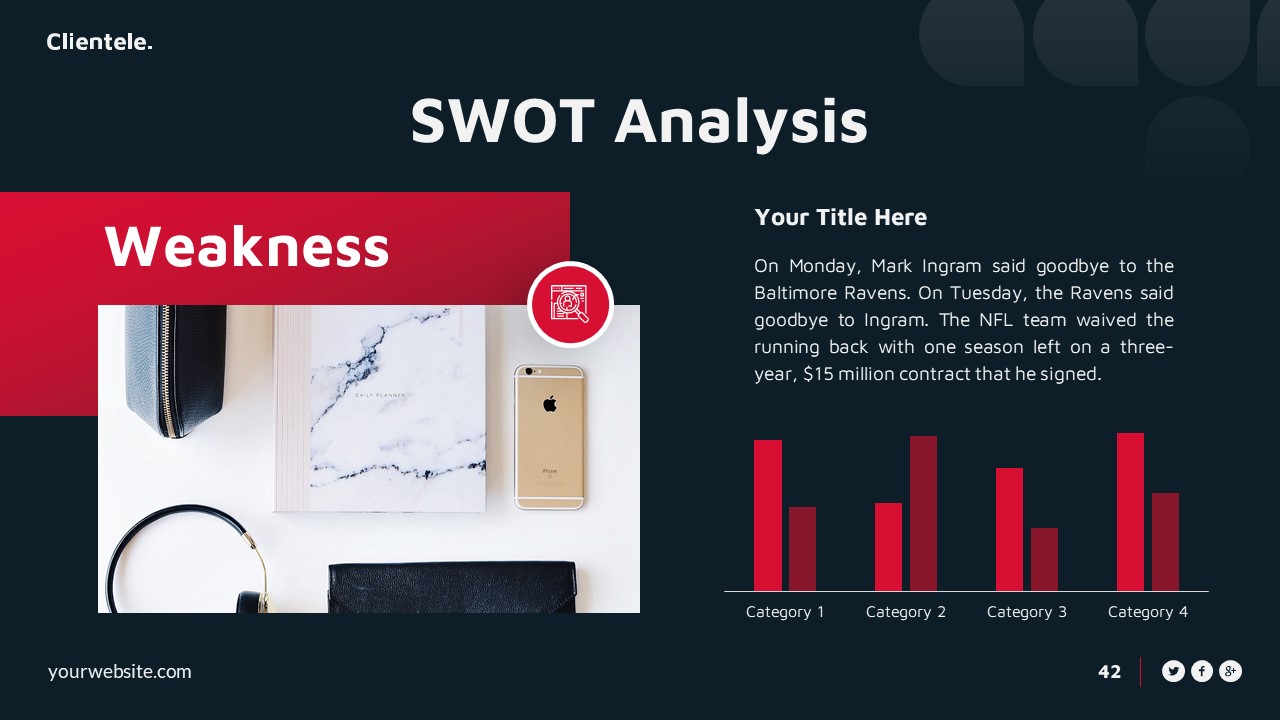 Clientele Business Presentation Template, Presentation Templates ...