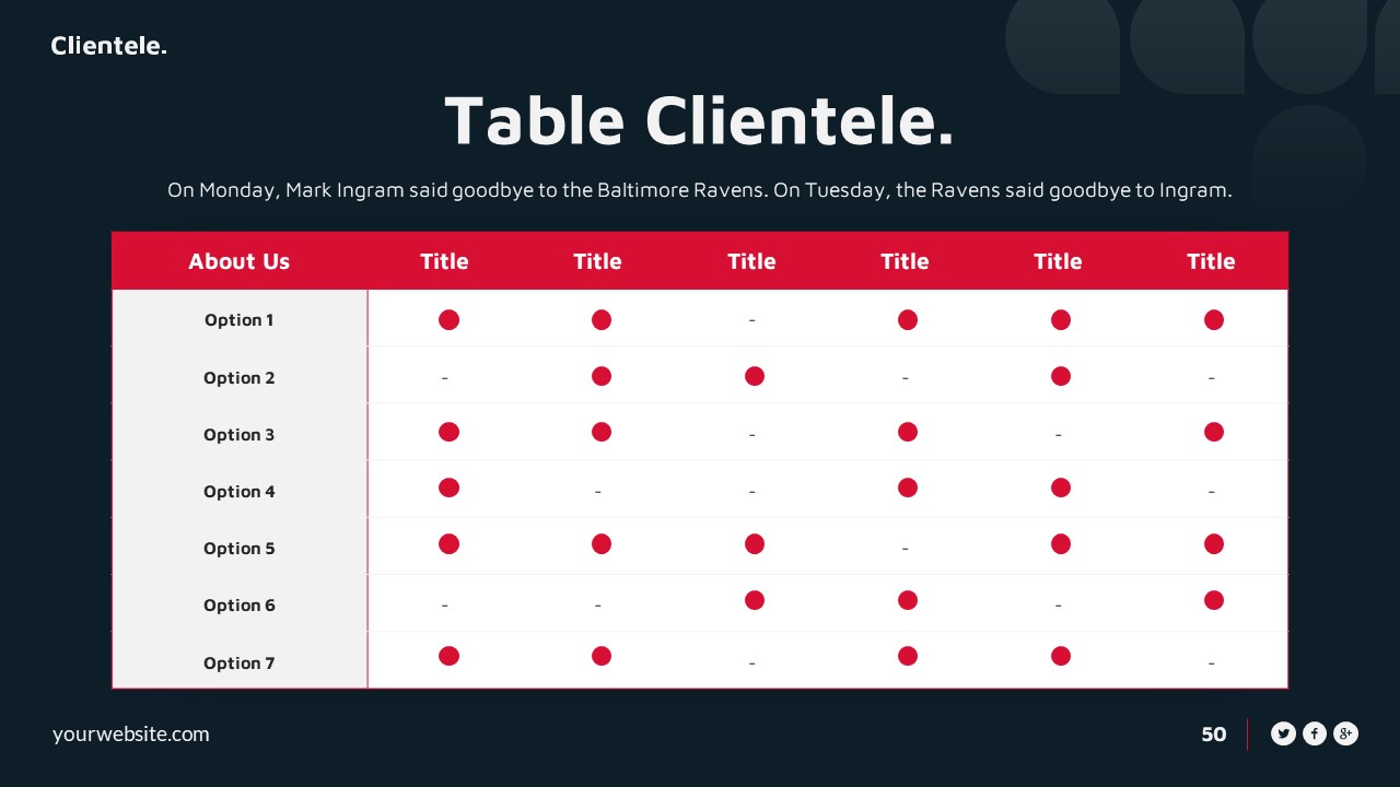 Clientele Business Presentation Template, Presentation Templates ...