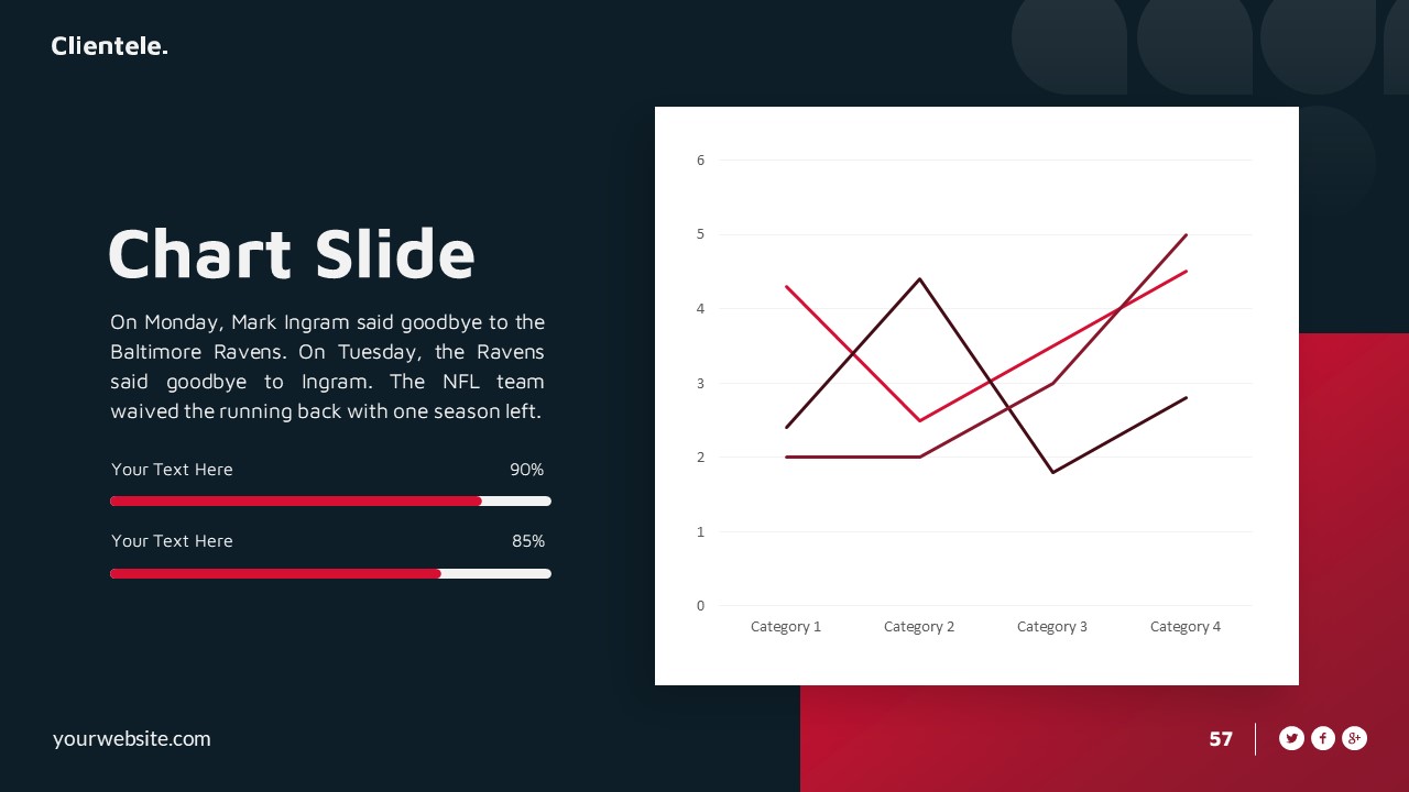 Clientele Business Presentation Template, Presentation Templates ...