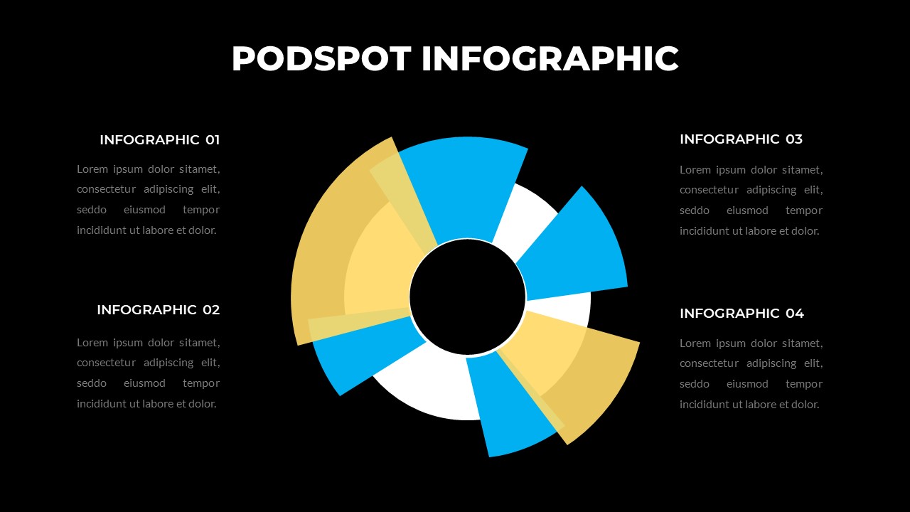Podspot – Podcast And Ecourse Google Slides Template, Presentation ...