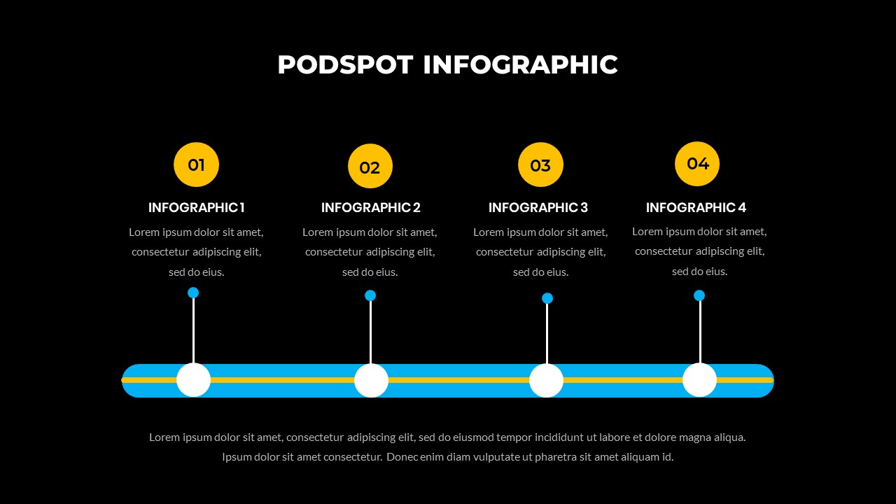 Podspot – Podcast And Ecourse Google Slides Template, Presentation ...