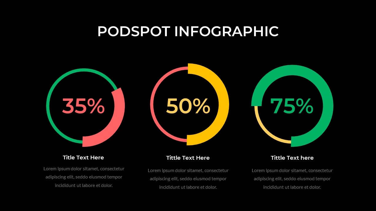 Podspot – Podcast And Ecourse Google Slides Template, Presentation ...