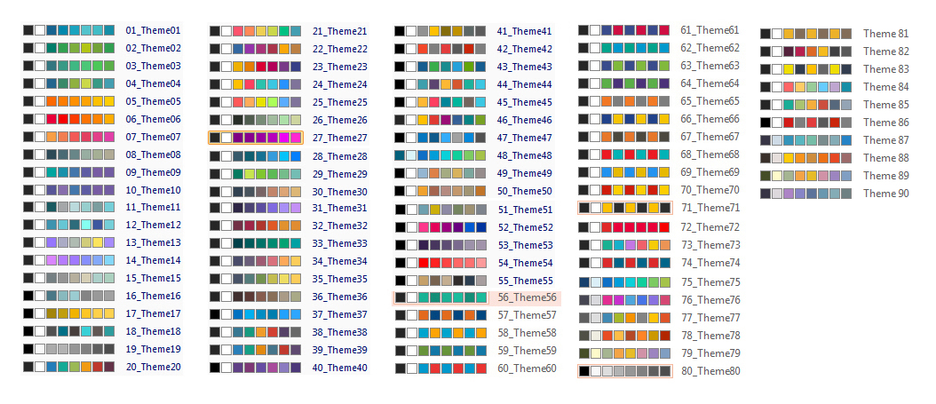 Process Infographics PowerPoint Template diagrams by SOOZ_ART ...