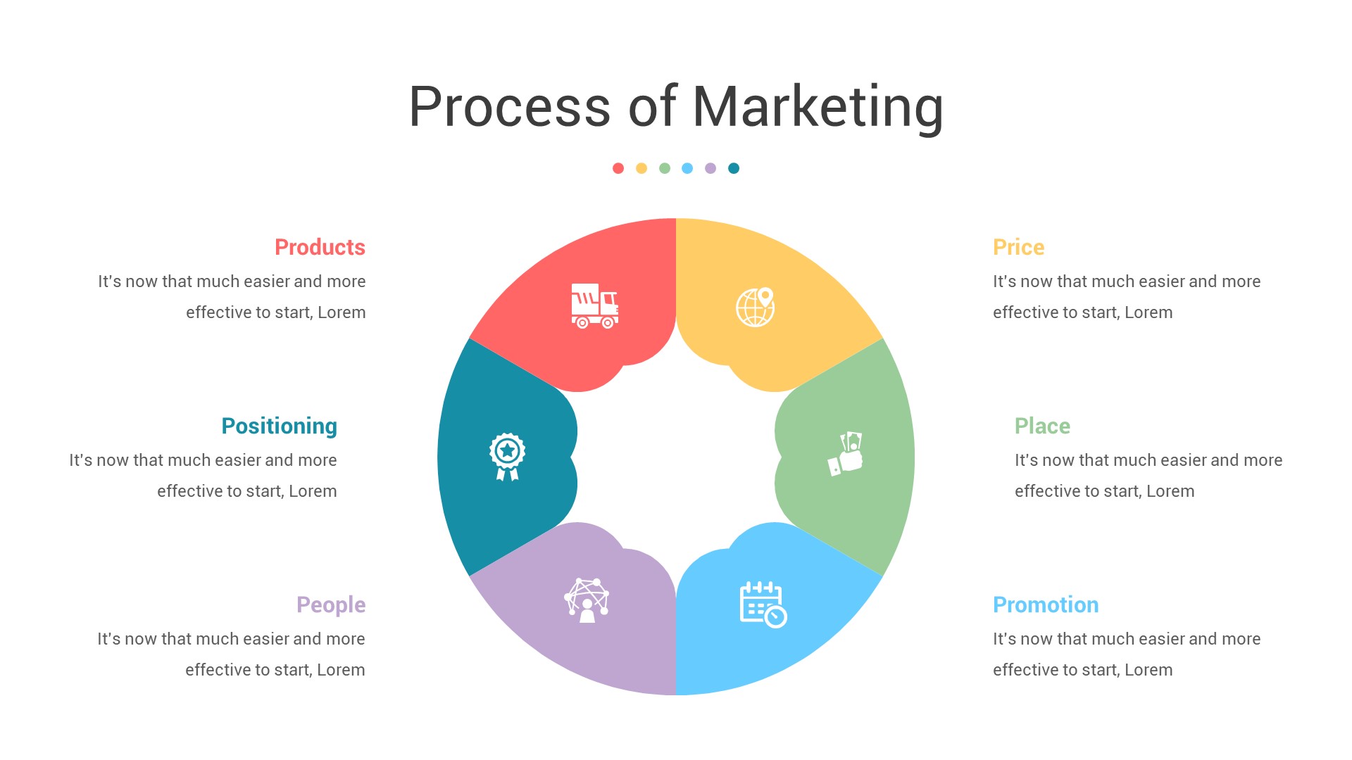 Process Flow Diagram Keynote Template, Presentation Templates ...