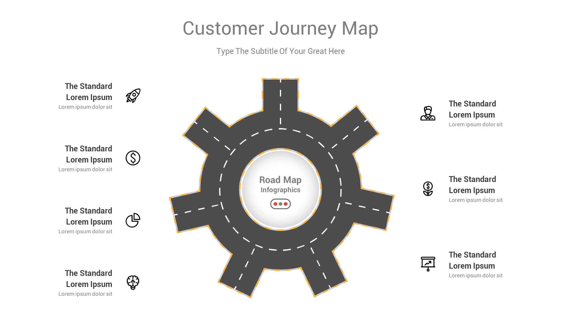 Customer Journey Map PowerPoint Template diagrams, Presentation Templates