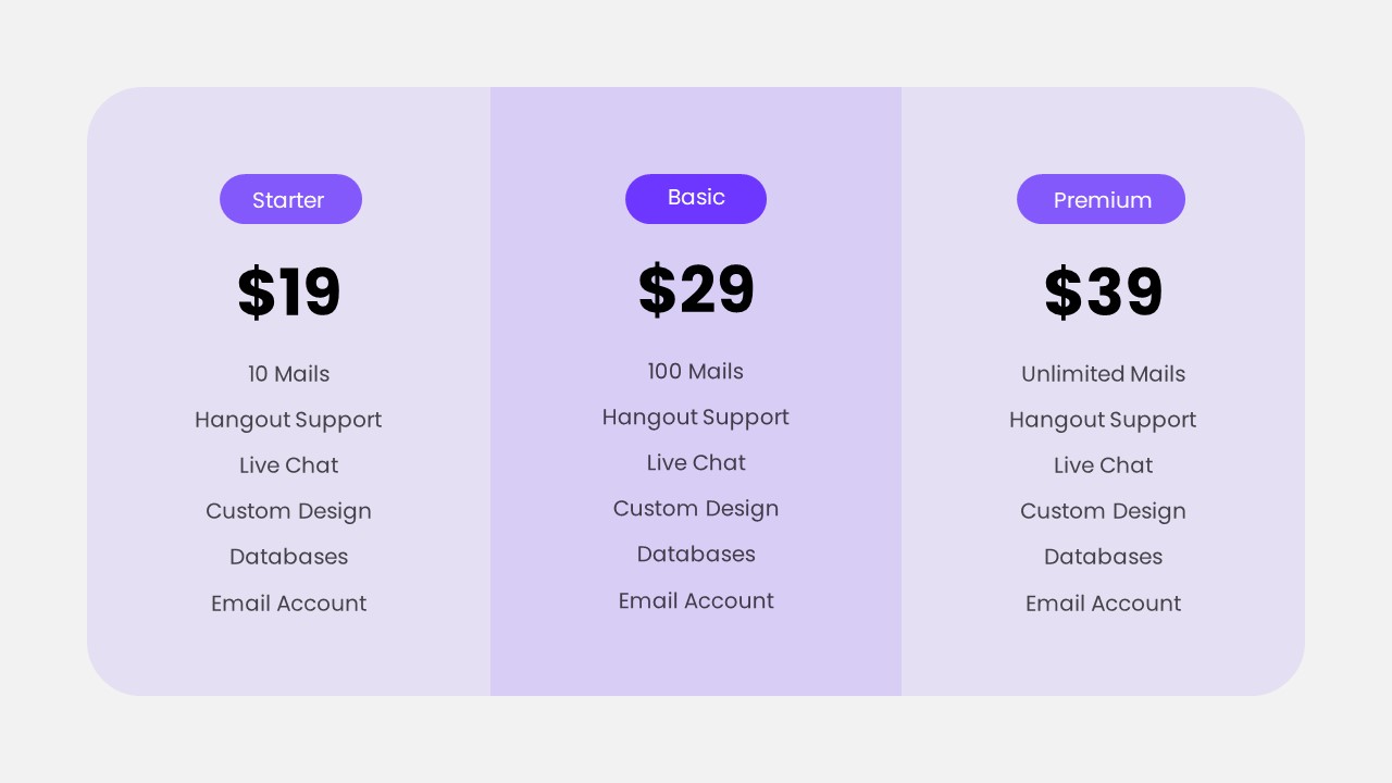 META - Unique Slides PowerPoint Presentation, Presentation Templates