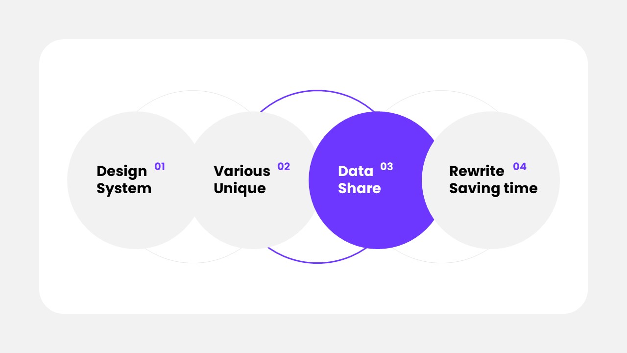 META - Unique Slides PowerPoint Presentation, Presentation Templates