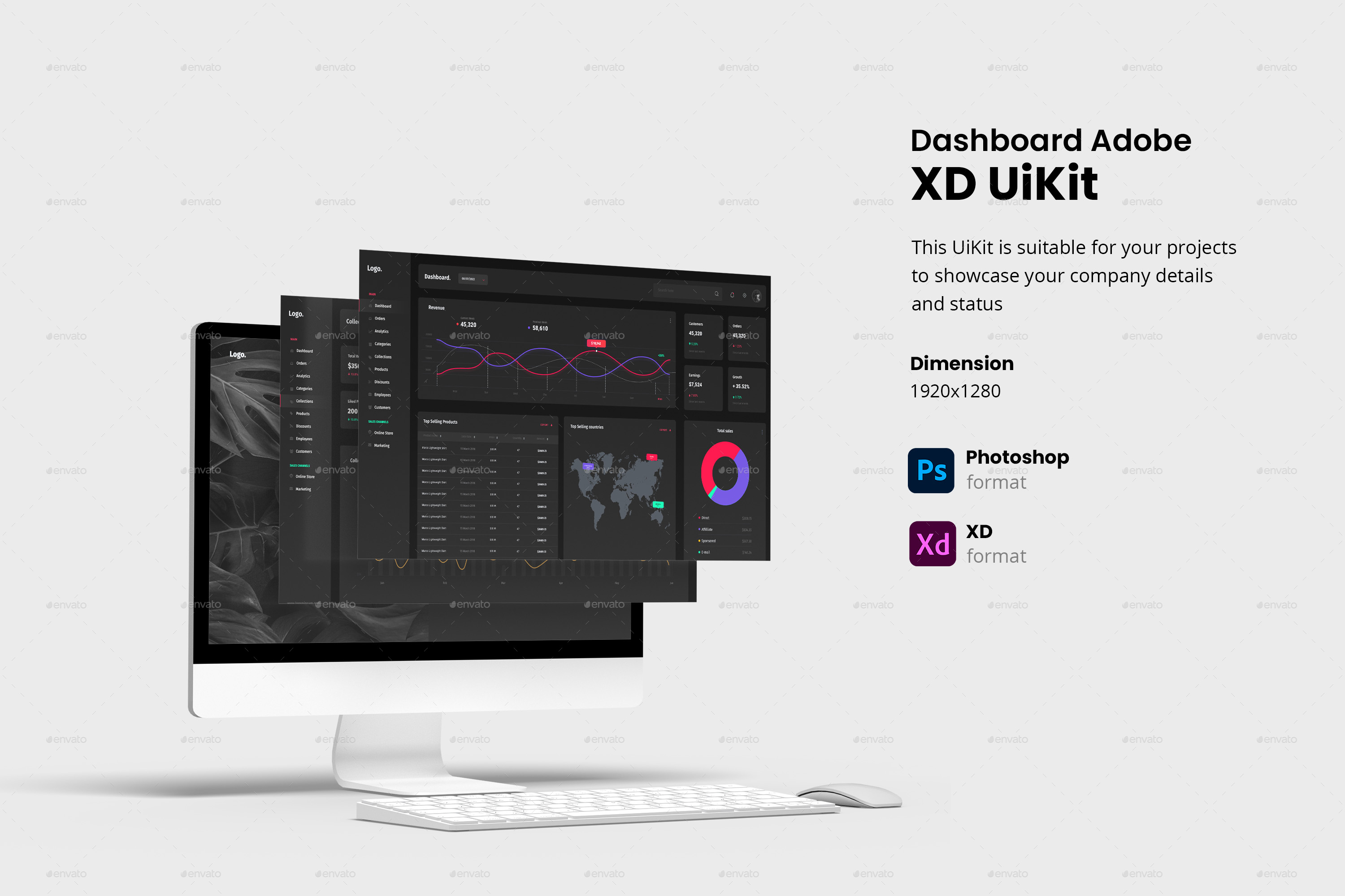 Dashboard Ui Kit, Web Elements | GraphicRiver