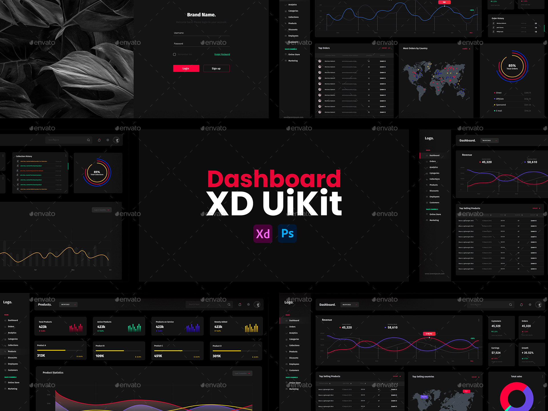 Dashboard Ui Kit, Web Elements | GraphicRiver