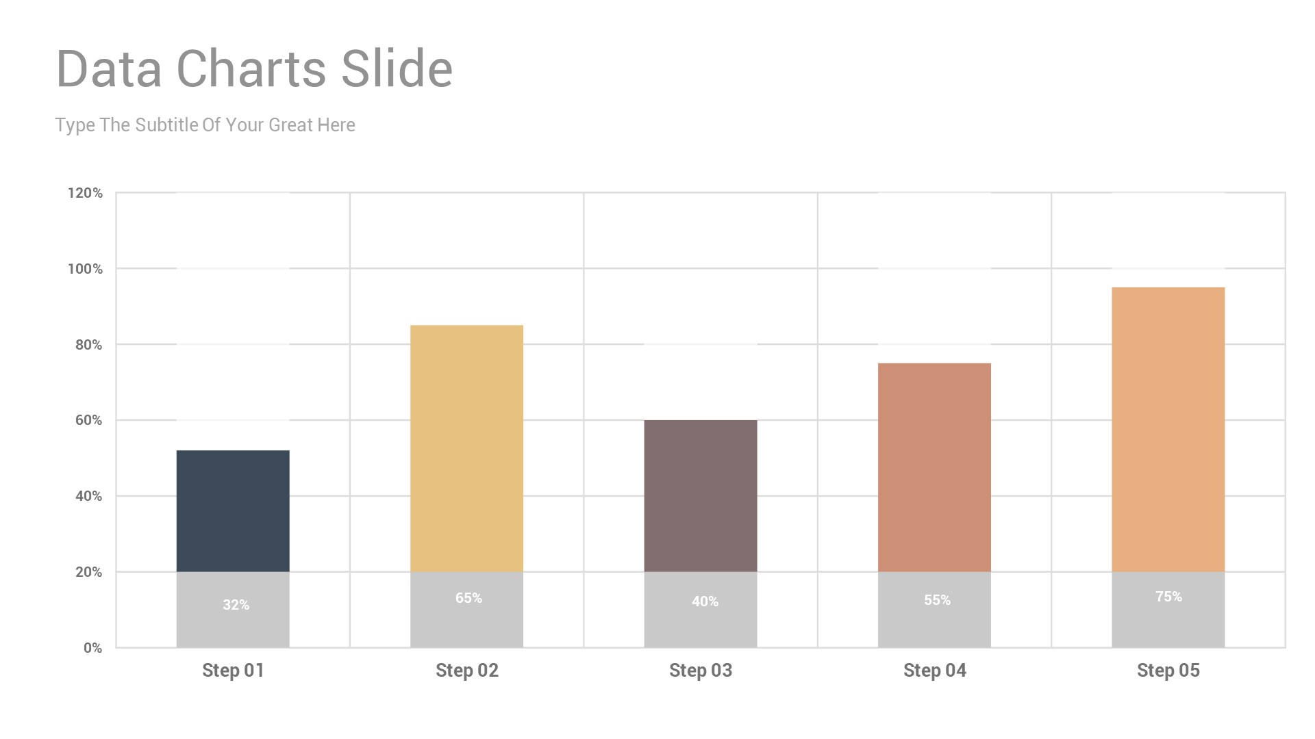 Editable Data Charts Keynote Presentation Template, Presentation Templates