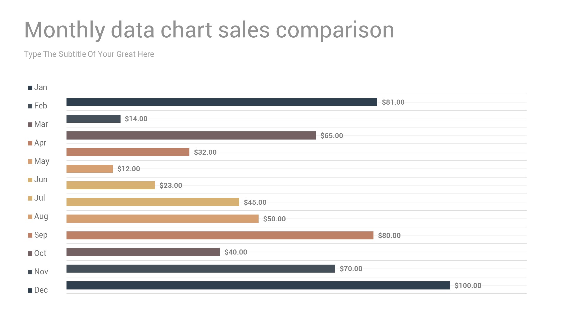 Editable Data Charts Keynote Presentation Template, Presentation Templates
