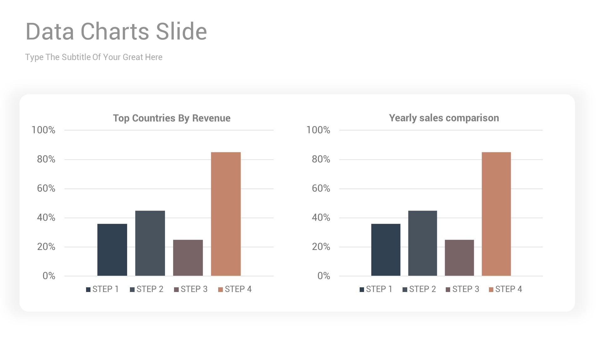 Editable Data Charts Keynote Presentation Template, Presentation Templates