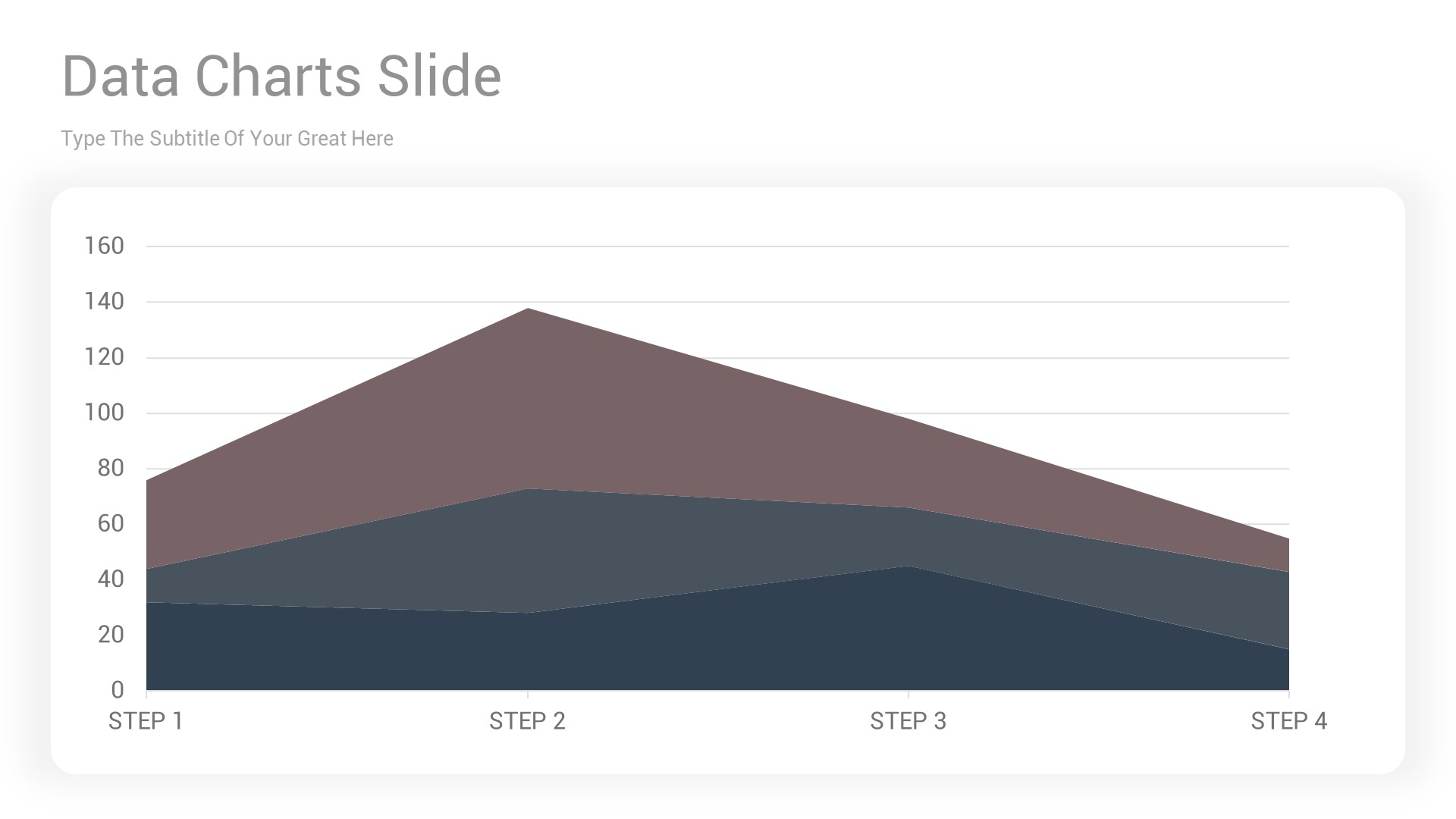 Editable Data Charts Keynote Presentation Template, Presentation Templates