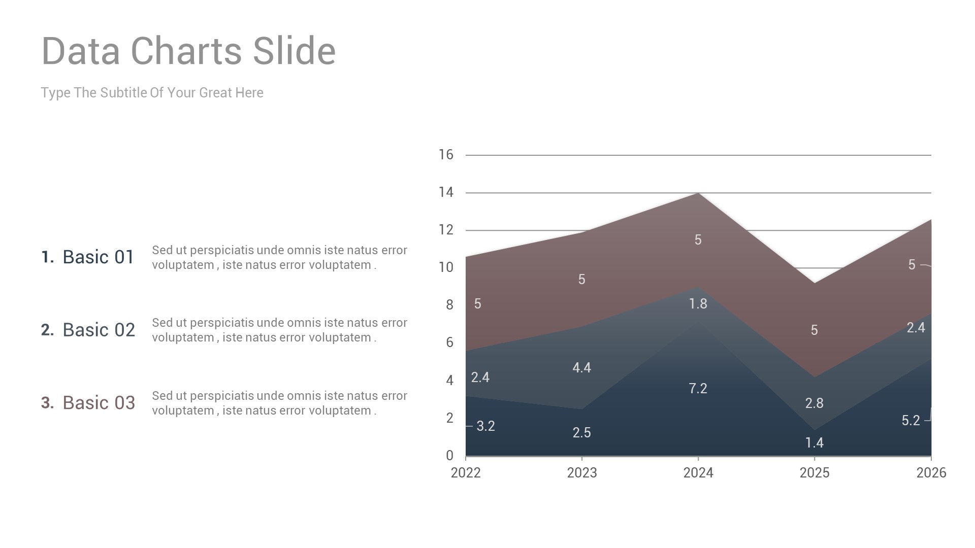 Editable Data Charts Keynote Presentation Template, Presentation Templates