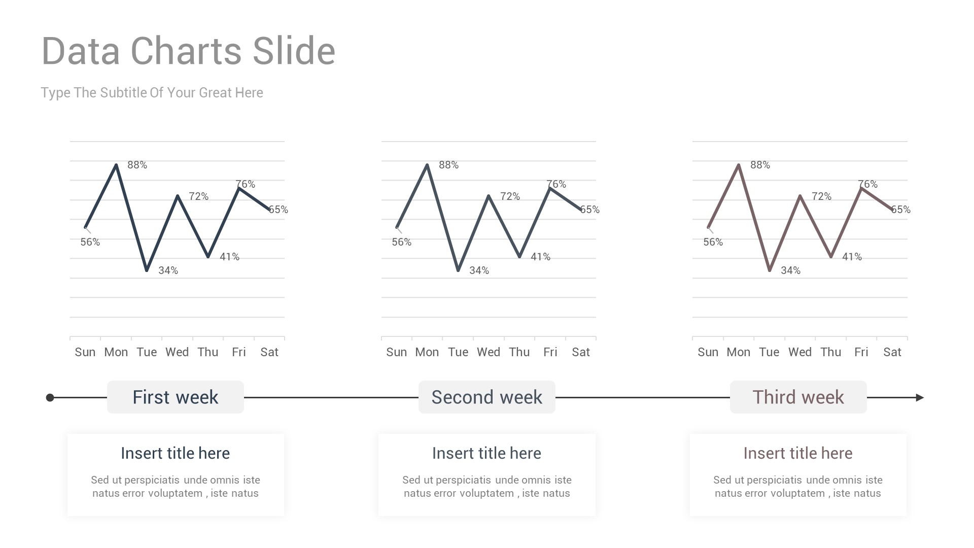Editable Data Charts Keynote Presentation Template, Presentation Templates