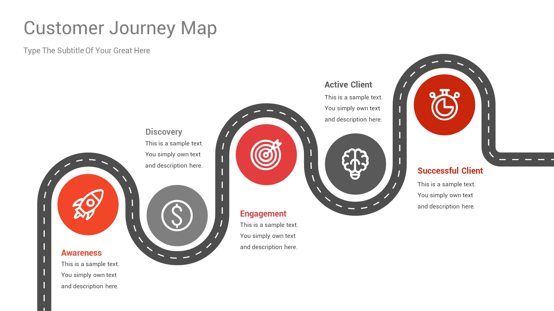 Customer Journey Map Google Slides Template diagrams, Presentation ...