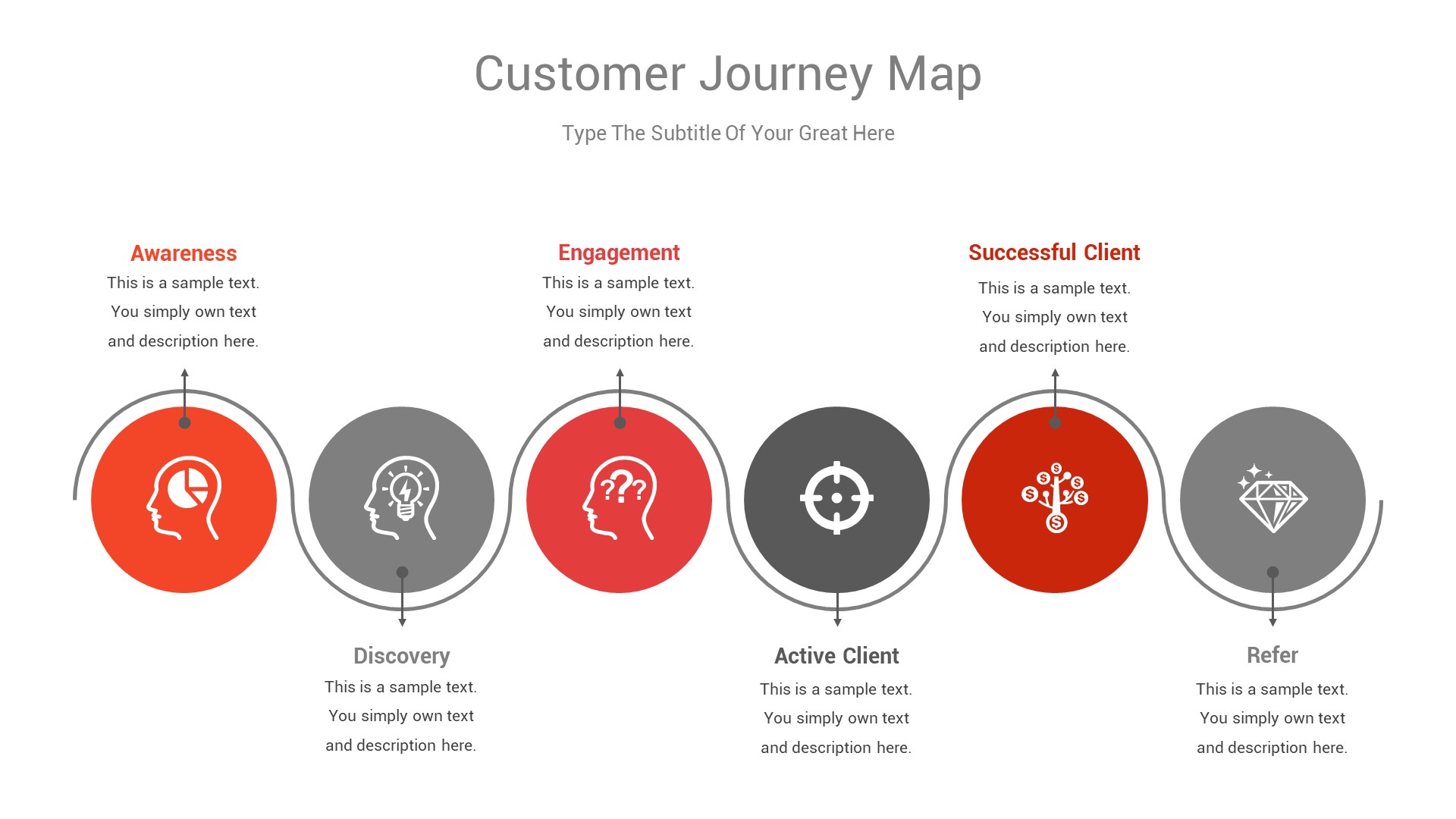 Customer Journey Map Google Slides Template diagrams, Presentation ...