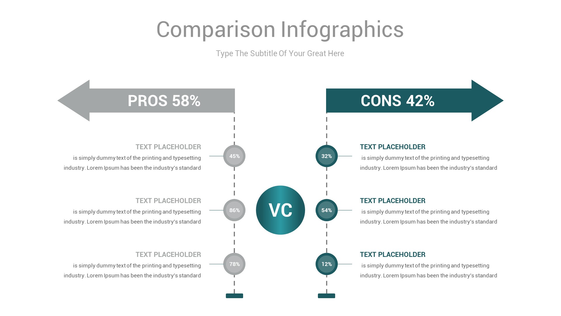 Comparison Chart Google Slides Infographics Template, Presentation ...