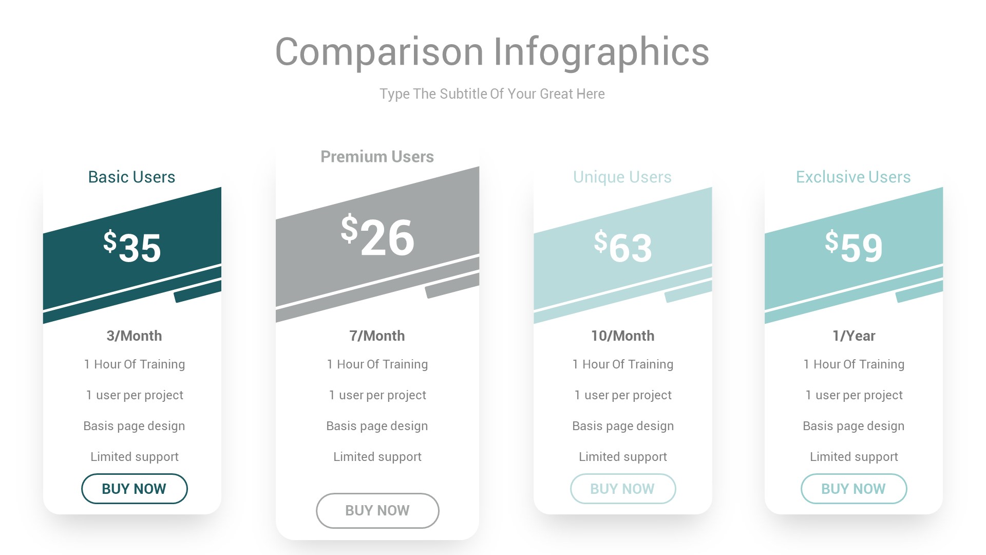 Comparison Chart Google Slides Infographics Template, Presentation ...