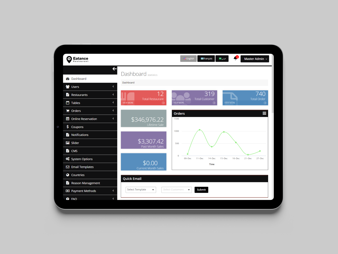 Premium Online Food Delivery & Multi Restaurant APP Featured Rich ...