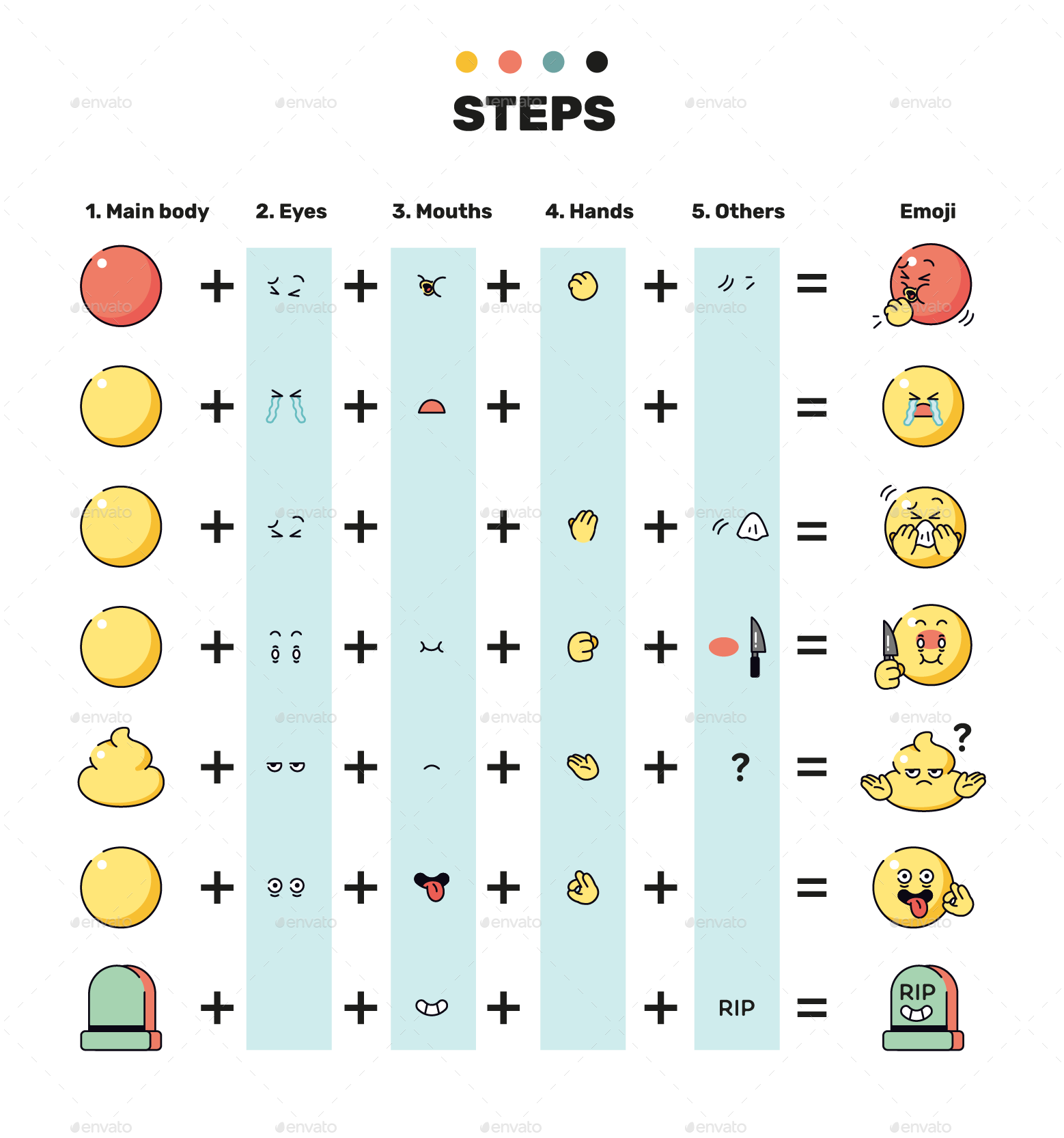 Emoji Character Kit, Vectors | GraphicRiver