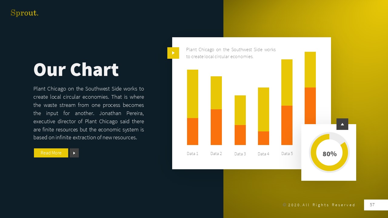 Sprout Environment Presentation Template, Presentation Templates ...